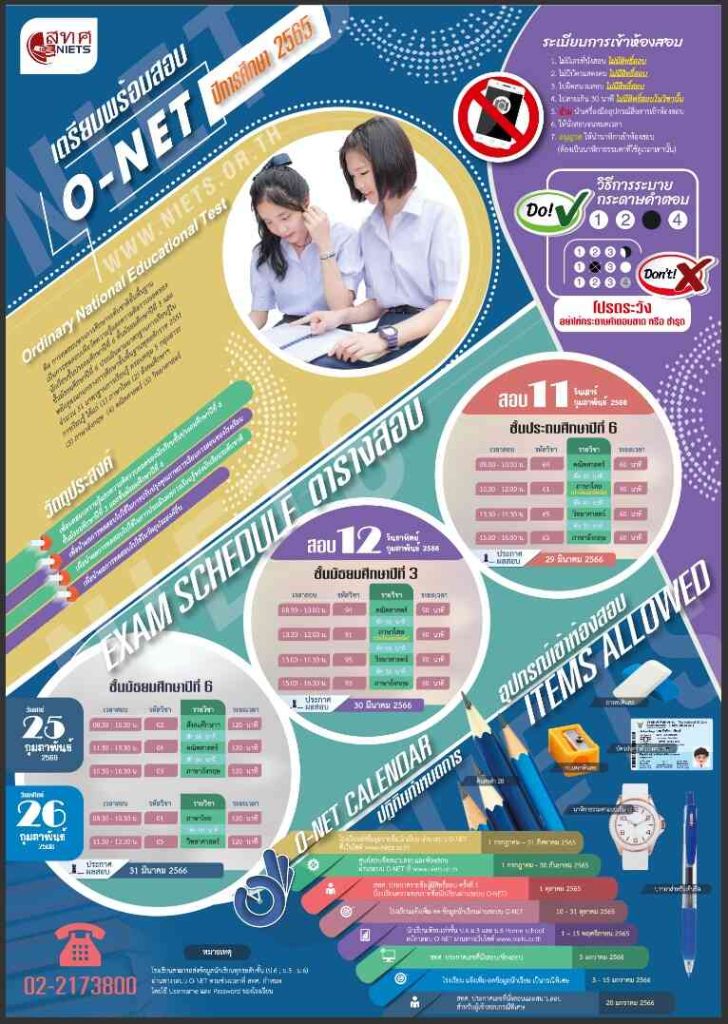 กำหนดการสอบโอเน็ต O-NET 2565 ป.6 ม.3 ม.6 สอบกุมภาพันธ์ 2566