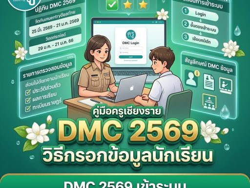 วิธีเช็กผลการเรียน SGS สำหรับนักเรียนและผู้ปกครอง ปี 2569 ล่าสุด