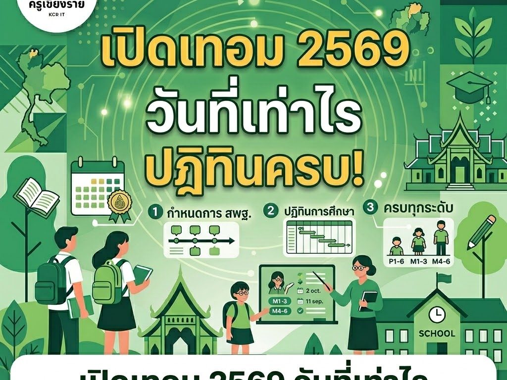 TCAS 2569 รอบ 2 โควตา กำหนดการ ยืนยันสิทธิ์ครบ